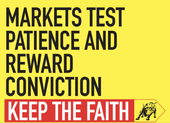 Markets Will Test Investors' Patience And Resolve - Finom Group